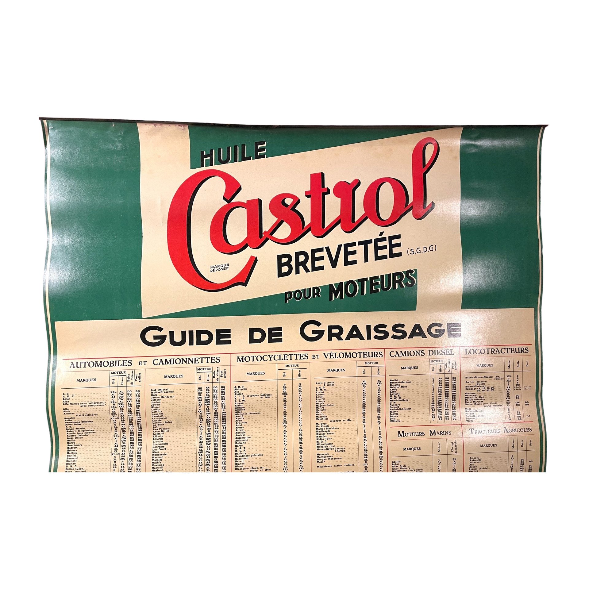 Large CASTROL garage poster with greasing guide... | Antikeo